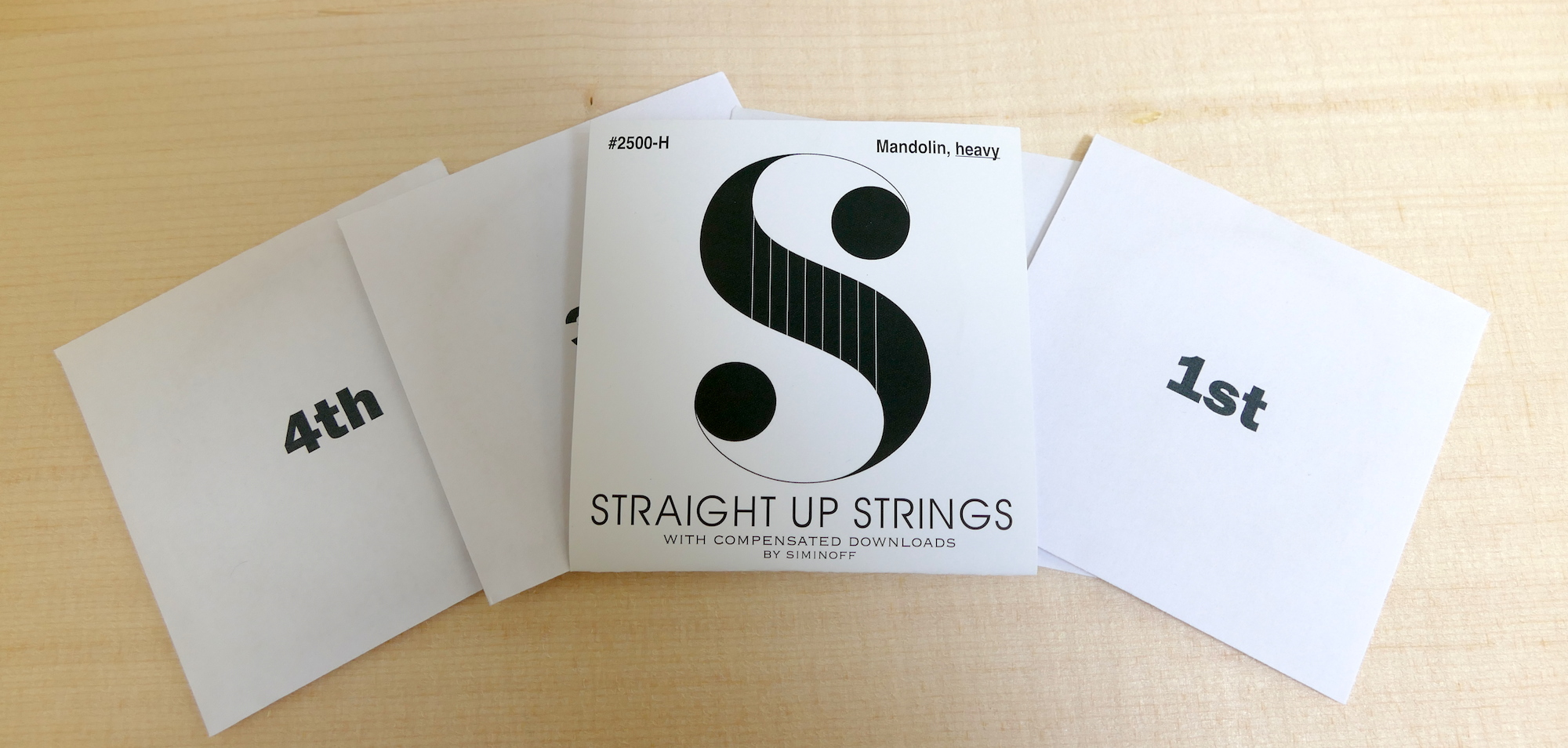 Podcast 84: Roger Siminoff - Fretboard Journal